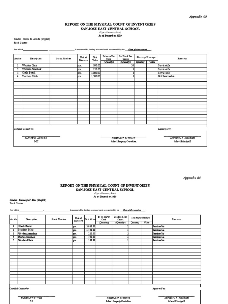 DepEd Appendix 66 | PDF | Inventory | Chair