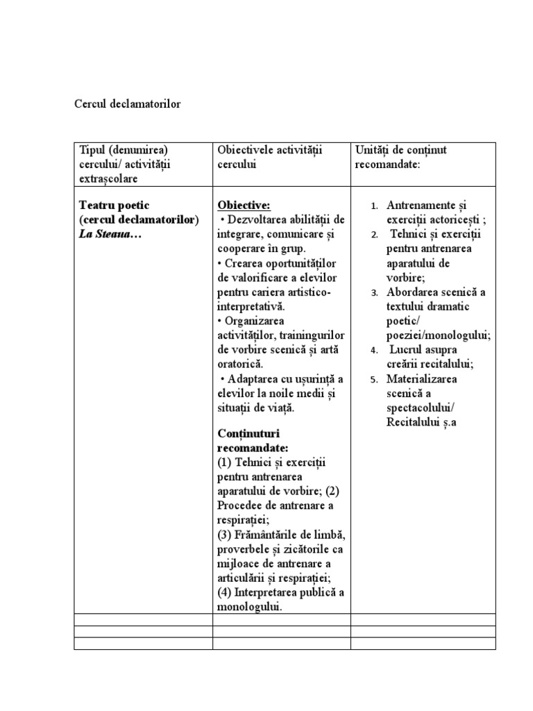 Cercul declamatorilor | PDF