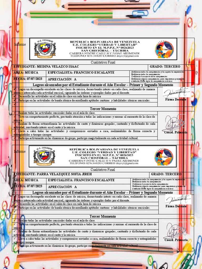 Informes 3ER GRADO | PDF | Salón de clases | Ritmo
