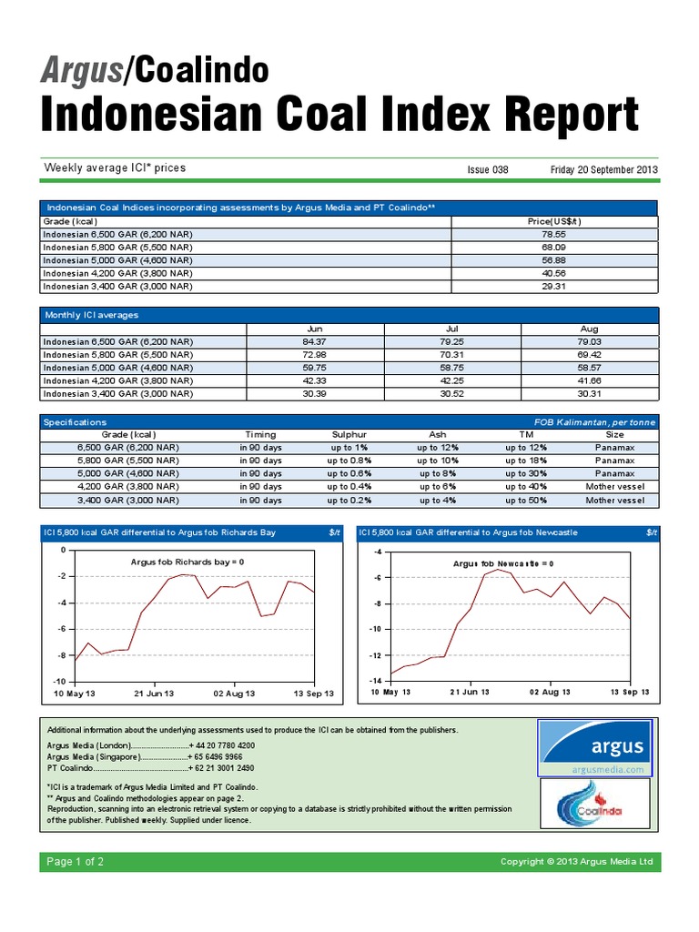 The Indonesian Coal Index (ICI) 2013 by Argus | PDF | Market (Economics ...