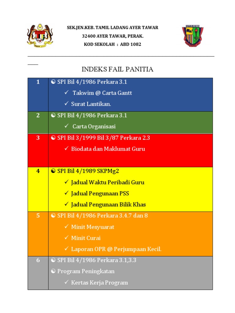 Indeks Fail Panitia | PDF