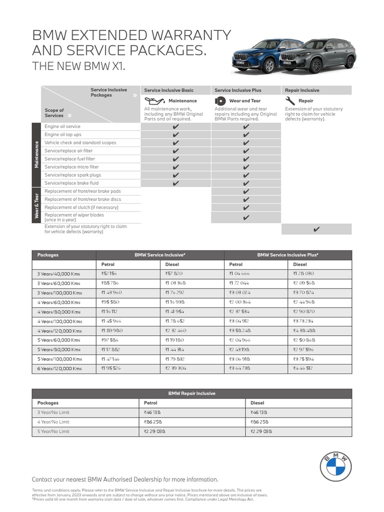 BMW NSC Bsi Bri Specsheet May 2023 x1.pdf - Asset.1684842582589 | PDF ...