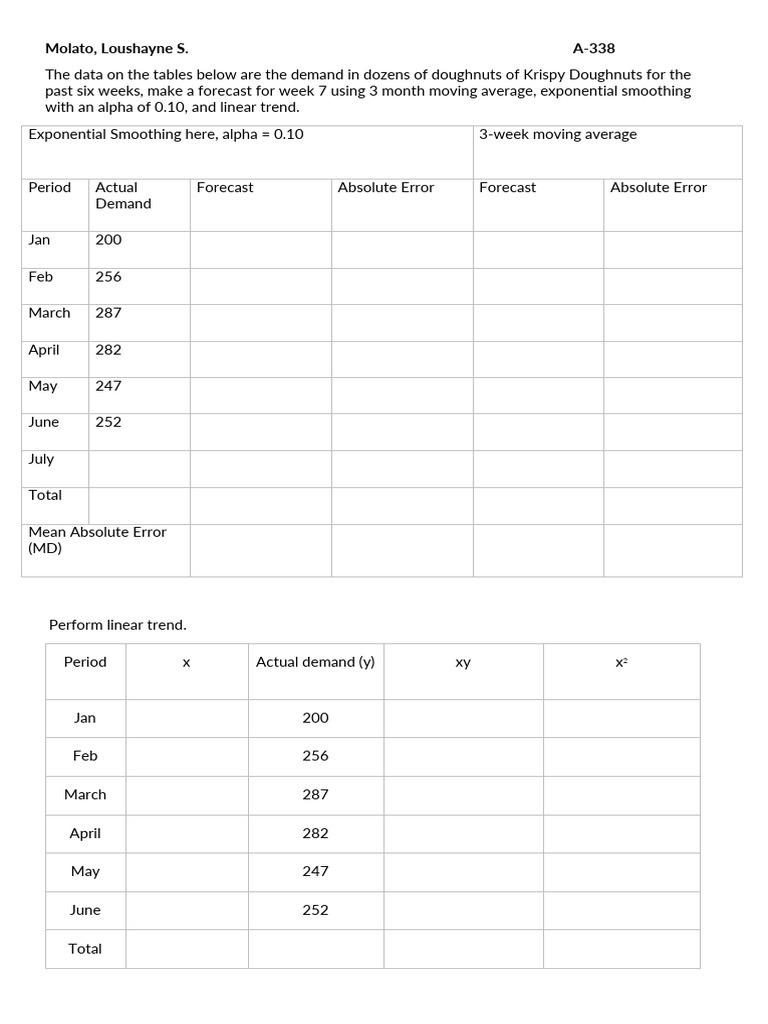 Forecasting Assignment Pdf