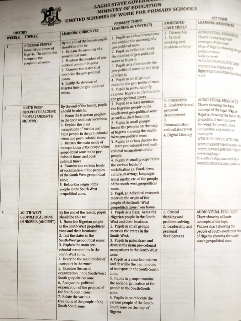 Unified Schemes of Work History Primary 3 First Term | PDF ...