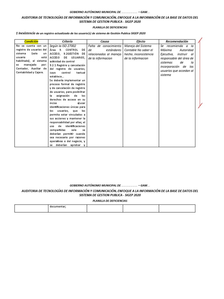 Planilla de Deficiencias | PDF | Contabilidad | Auditoría