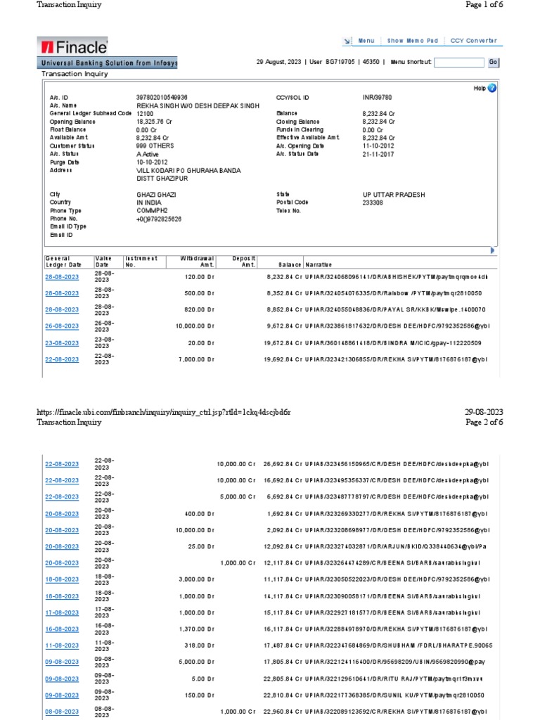 Rekha | Download Free PDF | Service Industries