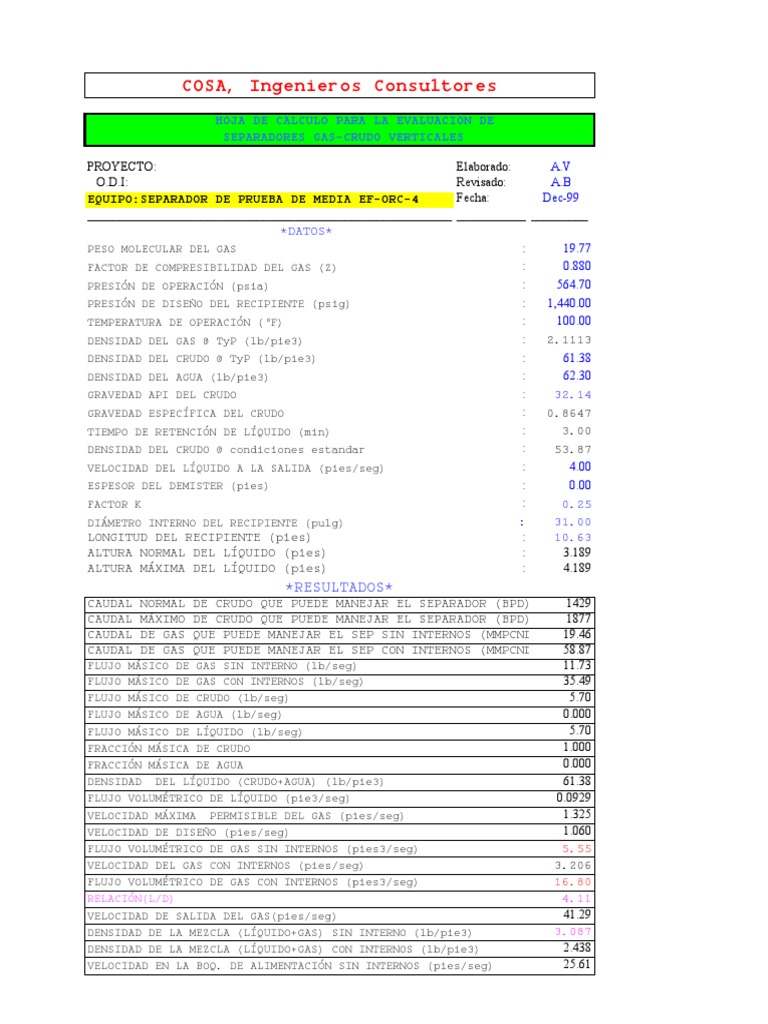 º API Mezclas de Crudo | PDF | Gases | Líquidos