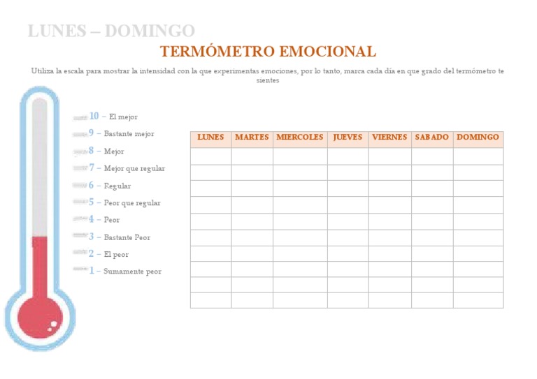 Termómetro Emocional | PDF