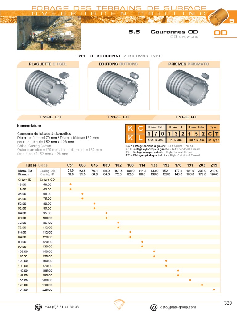 DATC Catalogue Tubages C | PDF | Métallurgie | Découpage