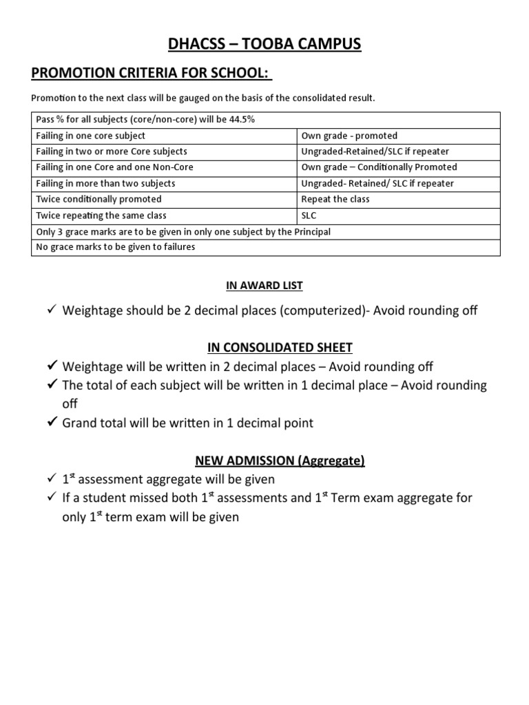 Dhacss - Tooba Campus: Promotion Criteria For School | PDF