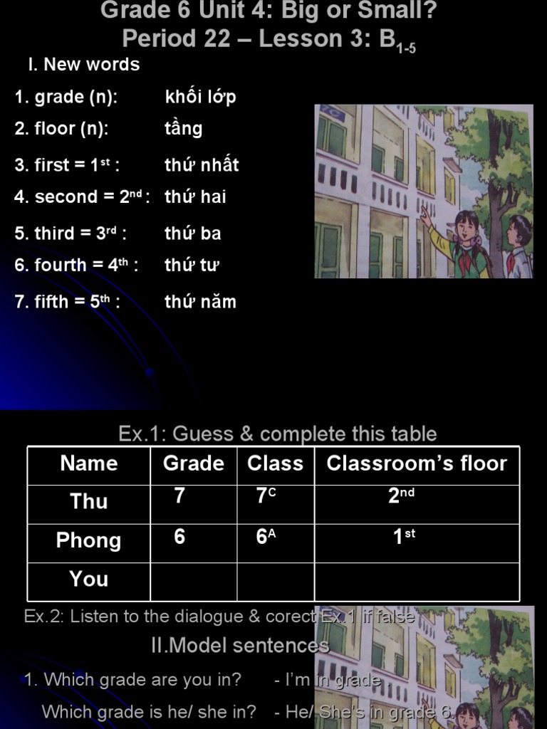 Grade 6 English Unit 4 Overview | PDF