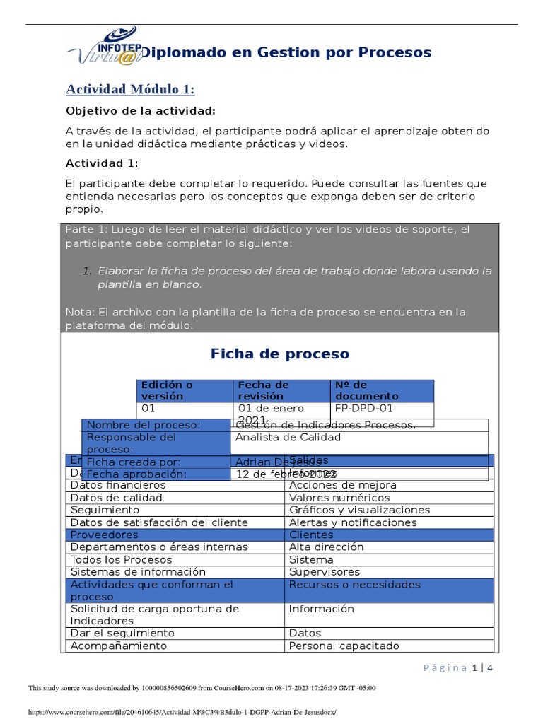 Actividad M Dulo 1 DGPP Adrian de Jesus | PDF