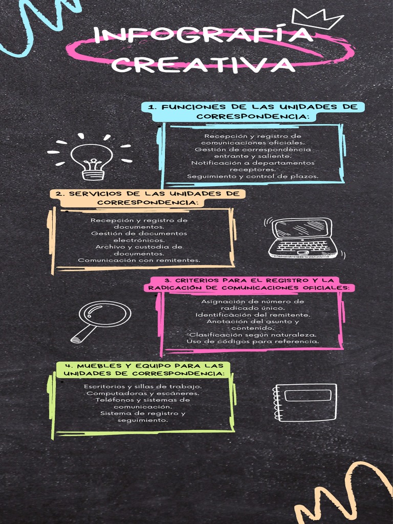 Infografia Creaativa Proyecto Ilustrado Colorido | PDF