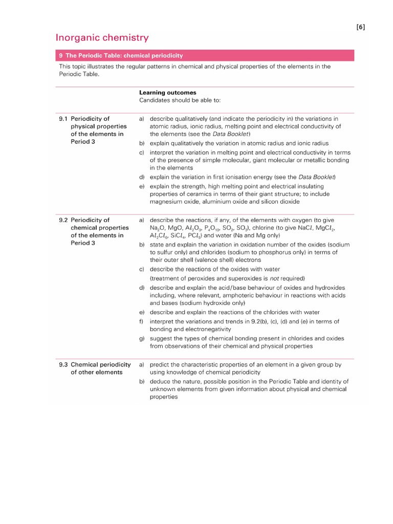 Inorganic Chemistry | PDF