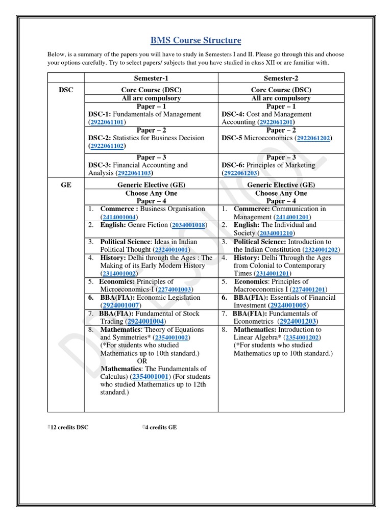 BMS Course Structure | PDF