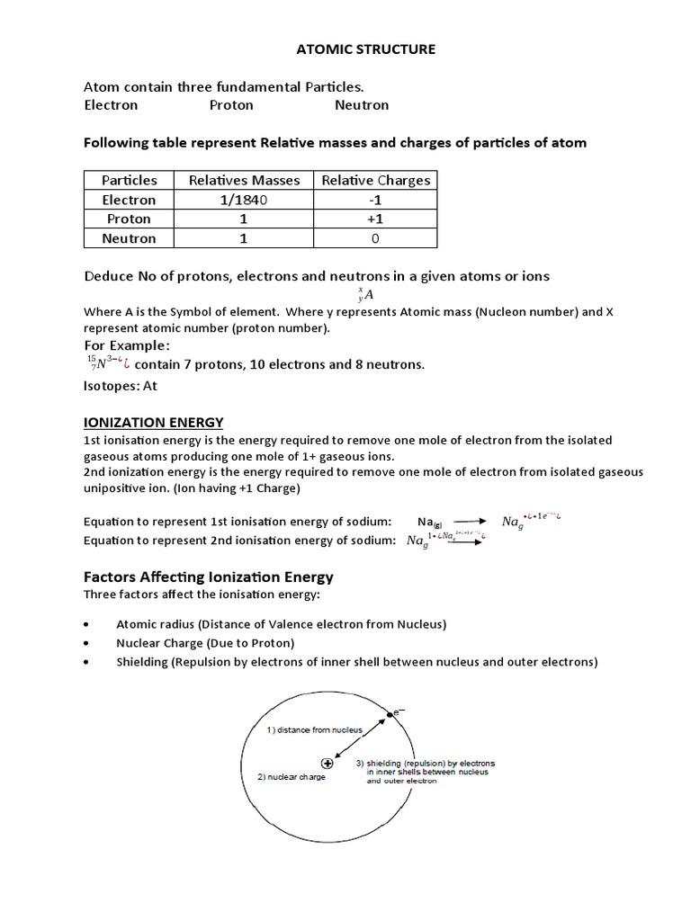 Atomic Structure | Download Free PDF | Atoms | Periodic Table