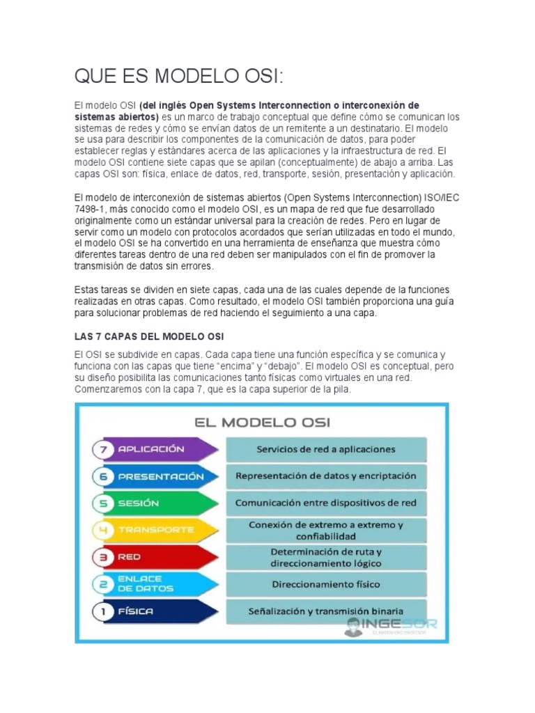 Qué es el modelo OSI y sus capas | PDF | Protocolos de internet | Red ...