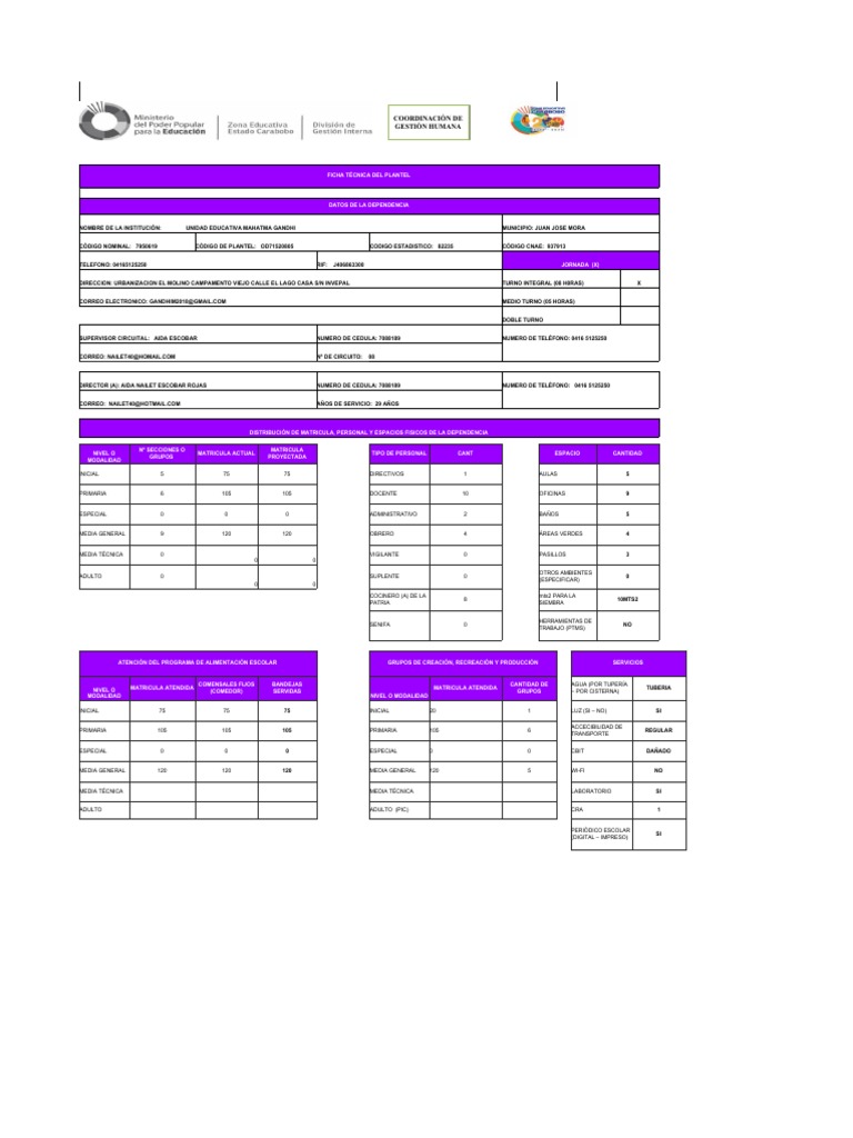 Media General Organización Año Escolar 2023-2024 Corregido | PDF