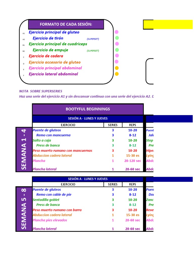 Strong Curves Principiantes | PDF | Determinantes de la salud | Manejo ...