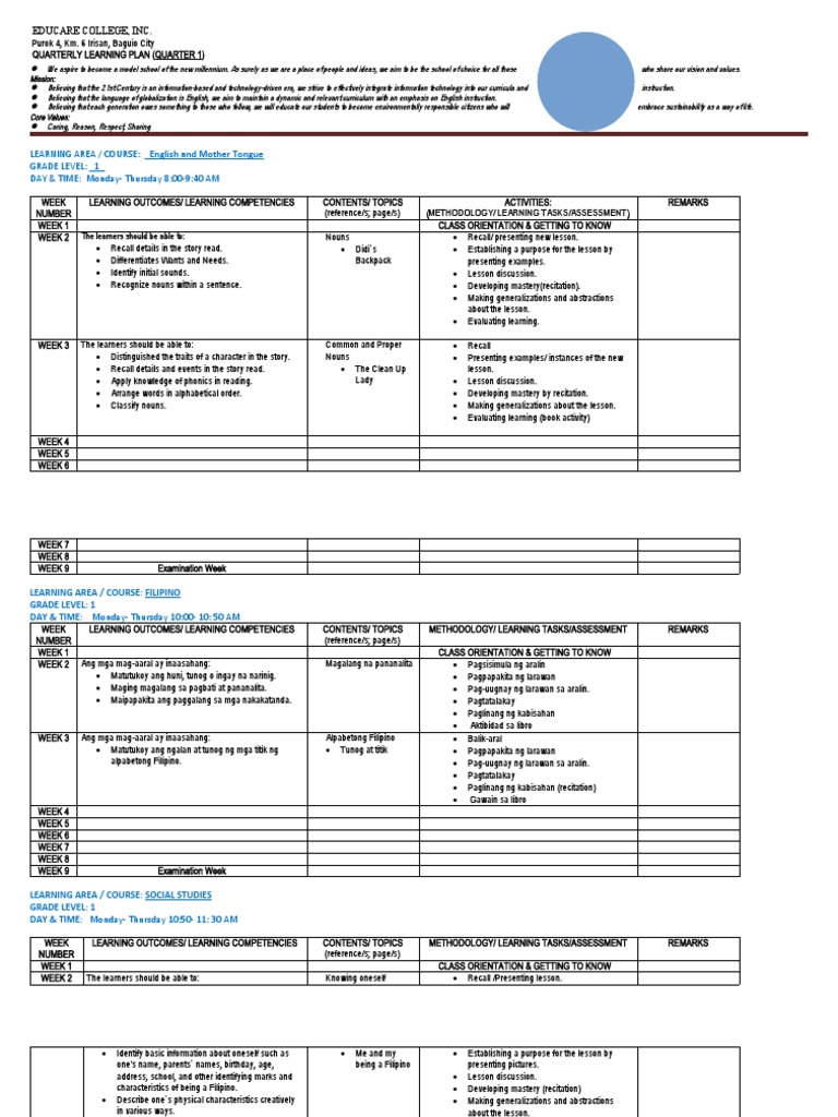 Learning Plan Quarter 1 Template | Download Free PDF | Learning | Curriculum