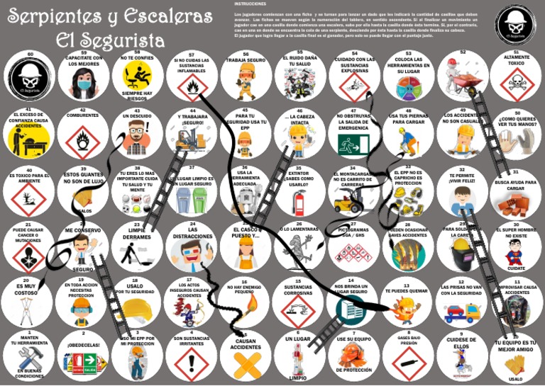 Serpientes y Escaleras El Segurista | PDF