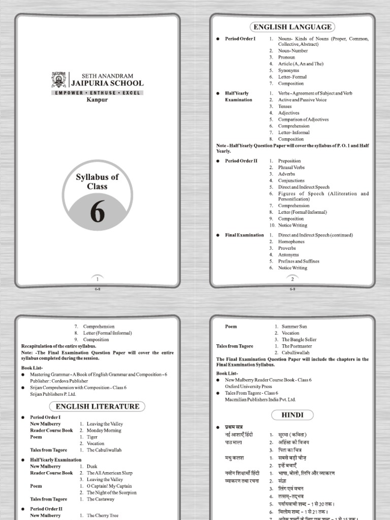 Syllabus Class 6 8 | PDF