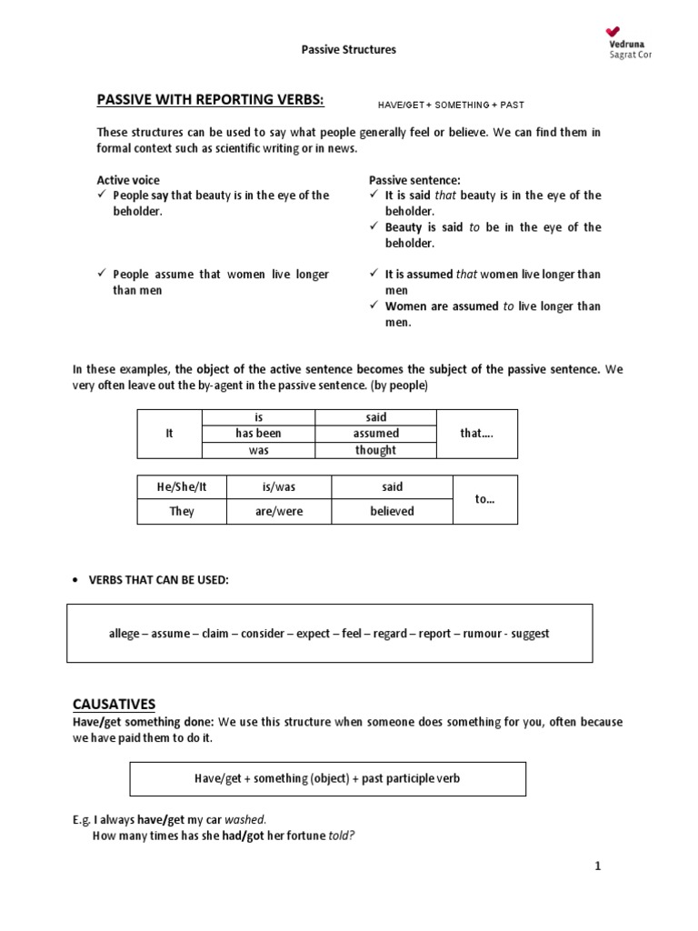Passive - Structures - Causative - and - Reporting - Verbs Done | PDF