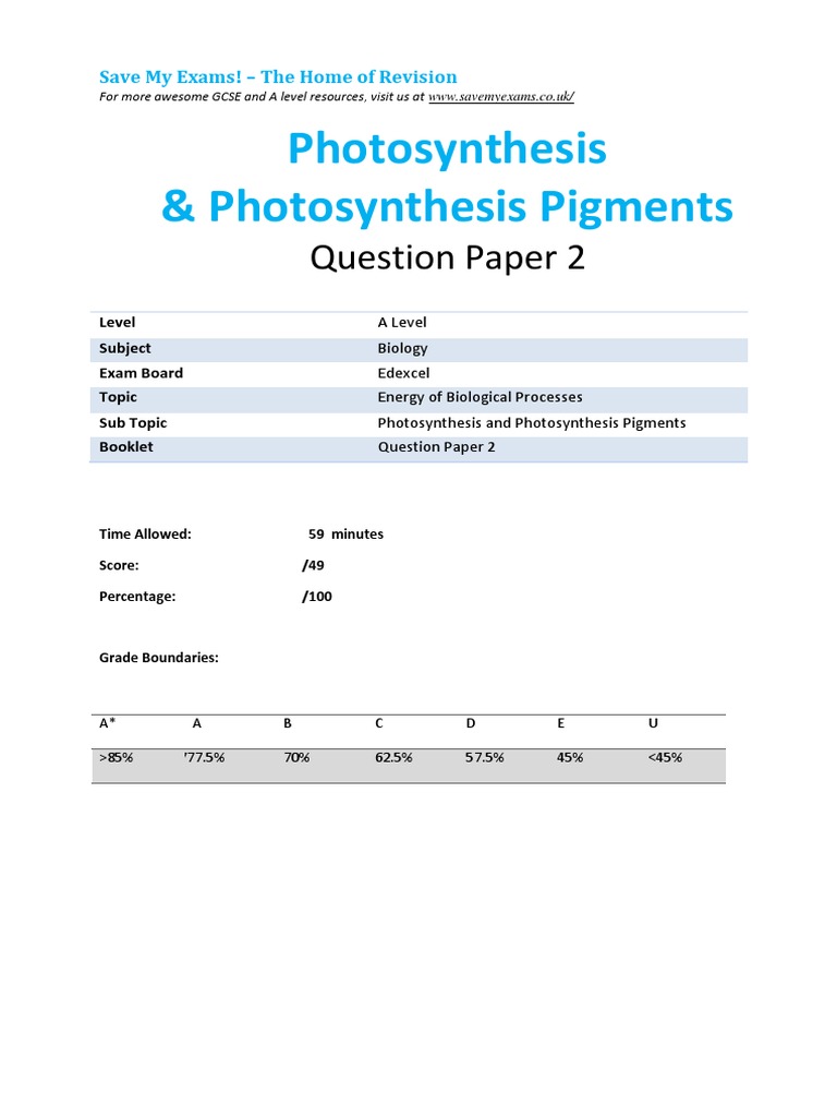 28.2-Photosynthesis Photosynthesis Pigments-Qp Alevel-Edexcel-Biology ...