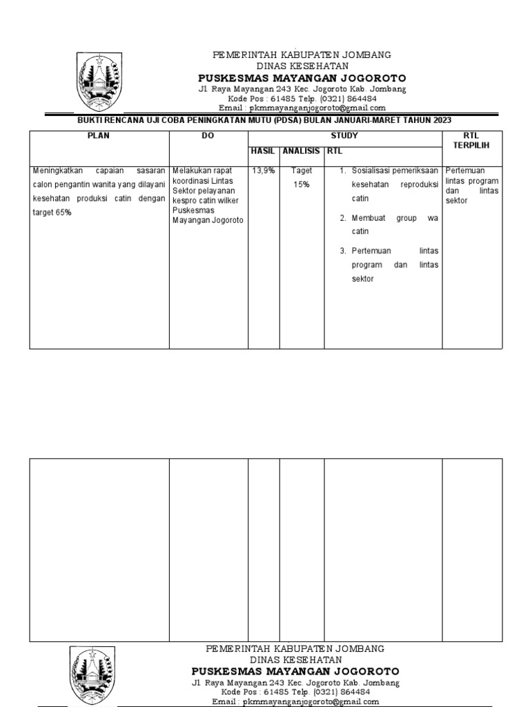 5.1.4.a Bukti Rencana Uji Coba | PDF