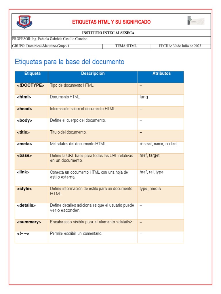 Etiquetas HTML | PDF | HTML | Desarrollo de software