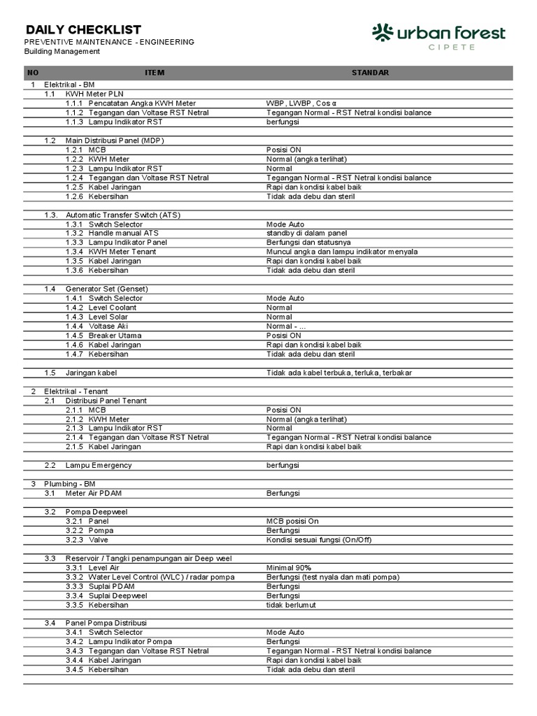 Daily Checklist - Engineering | PDF