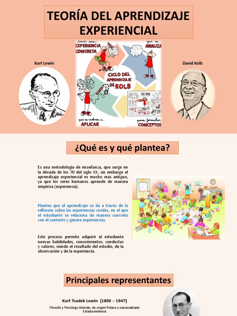 Teoria Del Aprendizaje Experiencial | PDF | Aprendizaje | Experiencia