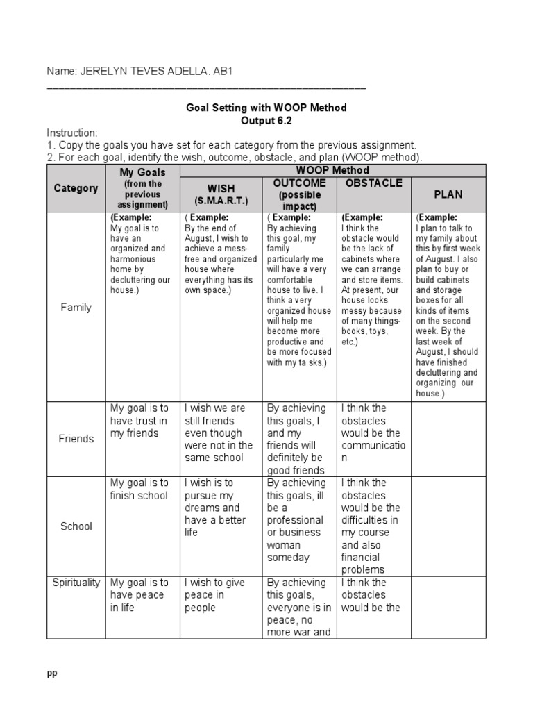 Woop | PDF | Cognition | Psychology