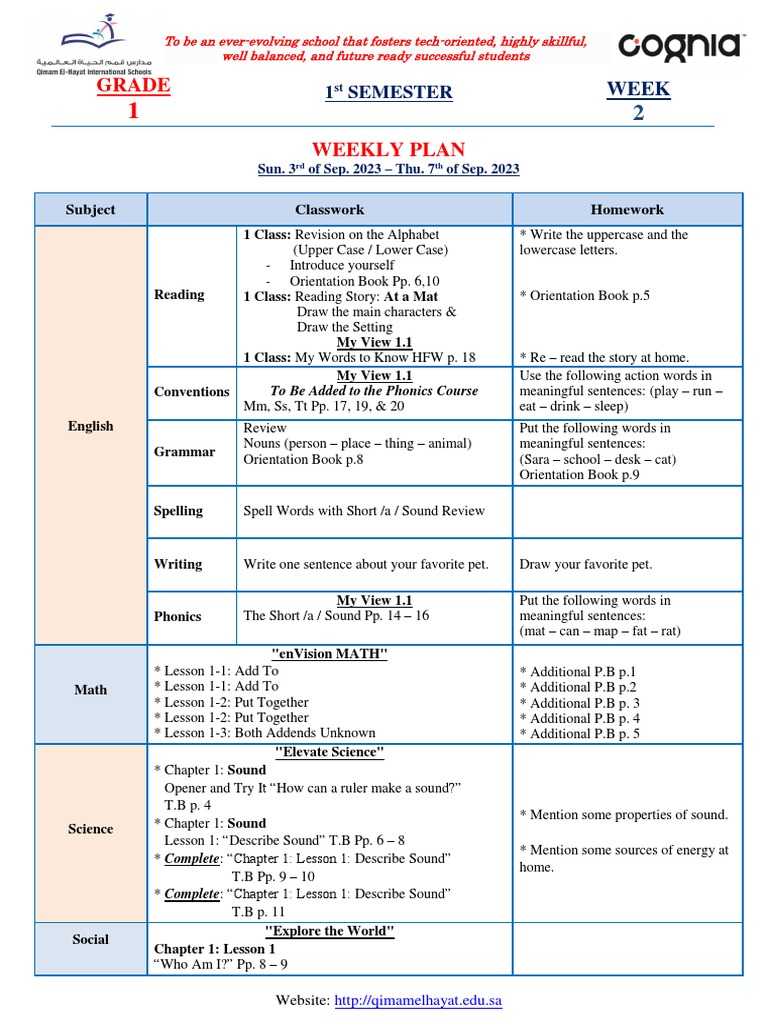 Grade 1 1st Term 2023 2024 W. 2 | PDF