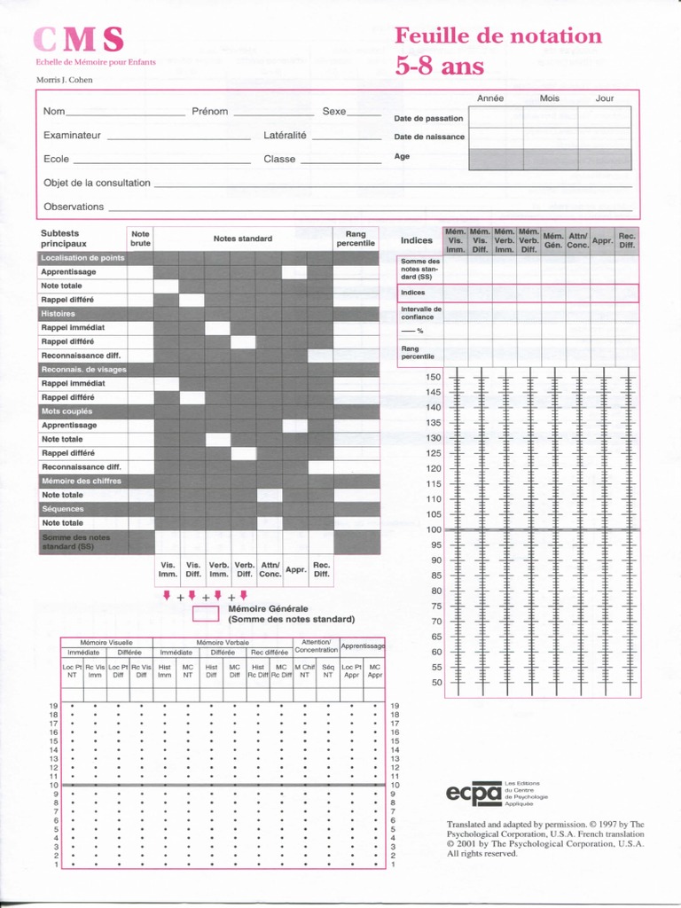 Dpwh Online Portal Registration Aramco Logo Eps Rcmas 2 Pdf