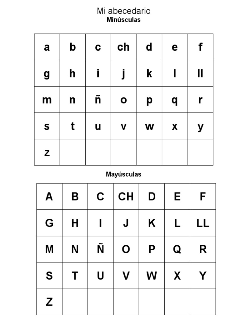 abecedarios Minúsculas | PDF