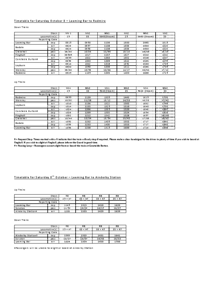 Leeming Bar to Redmire Train Timetable | PDF | Rail Transport | Rolling ...