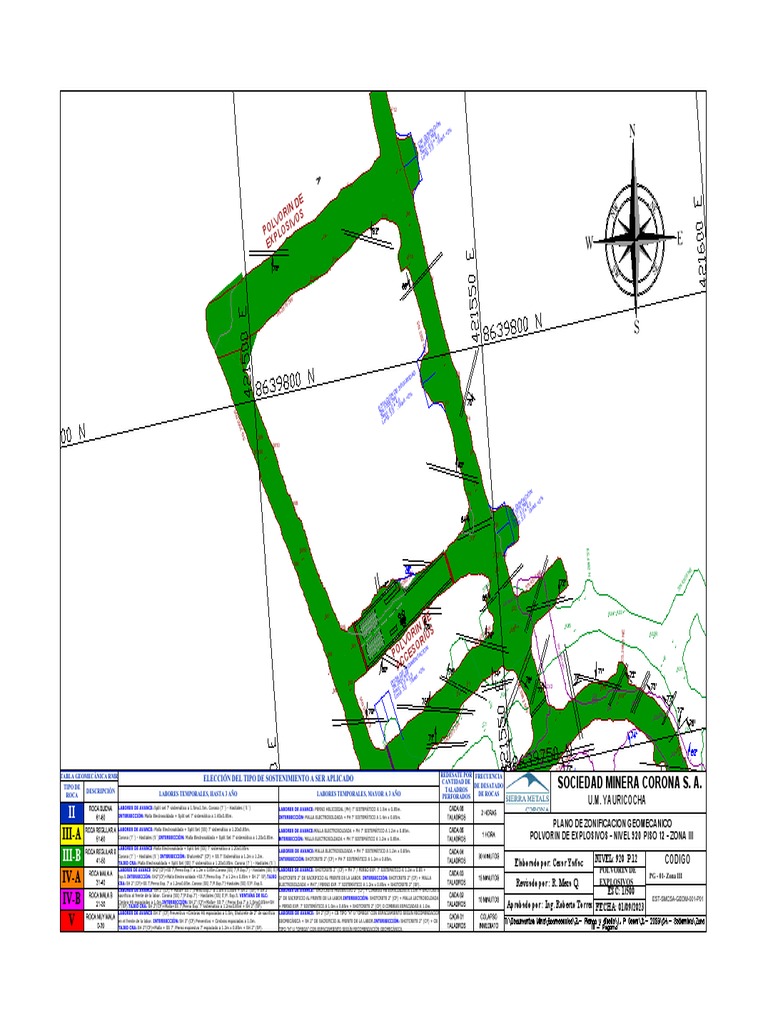 Zonificacion Geomecanica Nv-920 - Polvorin de Explosivos - Zona III | PDF