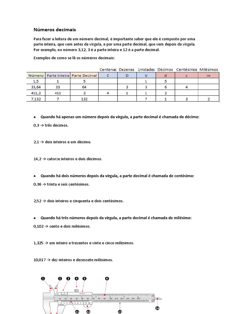 Uso e Leitura de Paquímetro | PDF | Decimal | Medição
