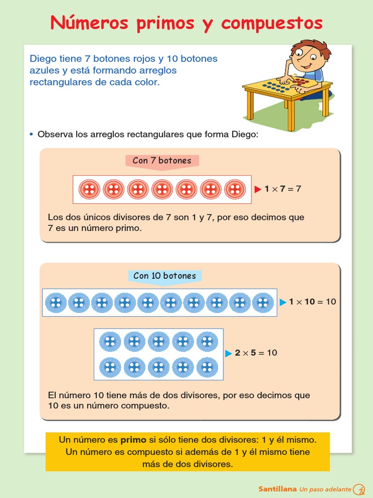 U07 Números Primos y Compuestos | PDF