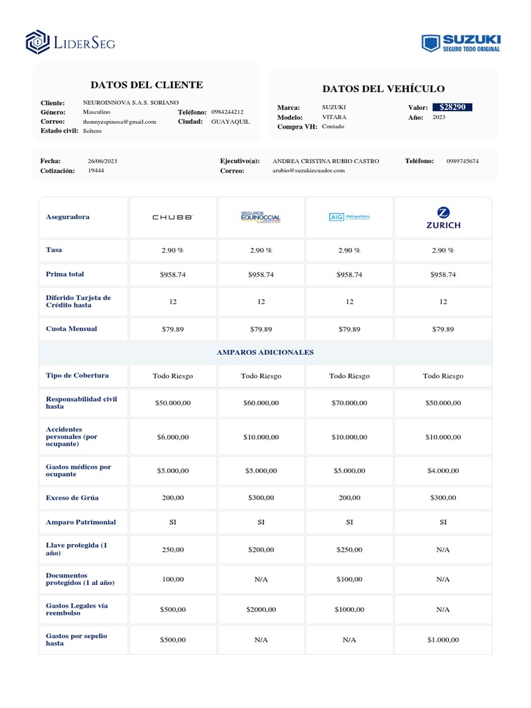 Cotización Seguro De Auto Pdf Póliza De Seguros