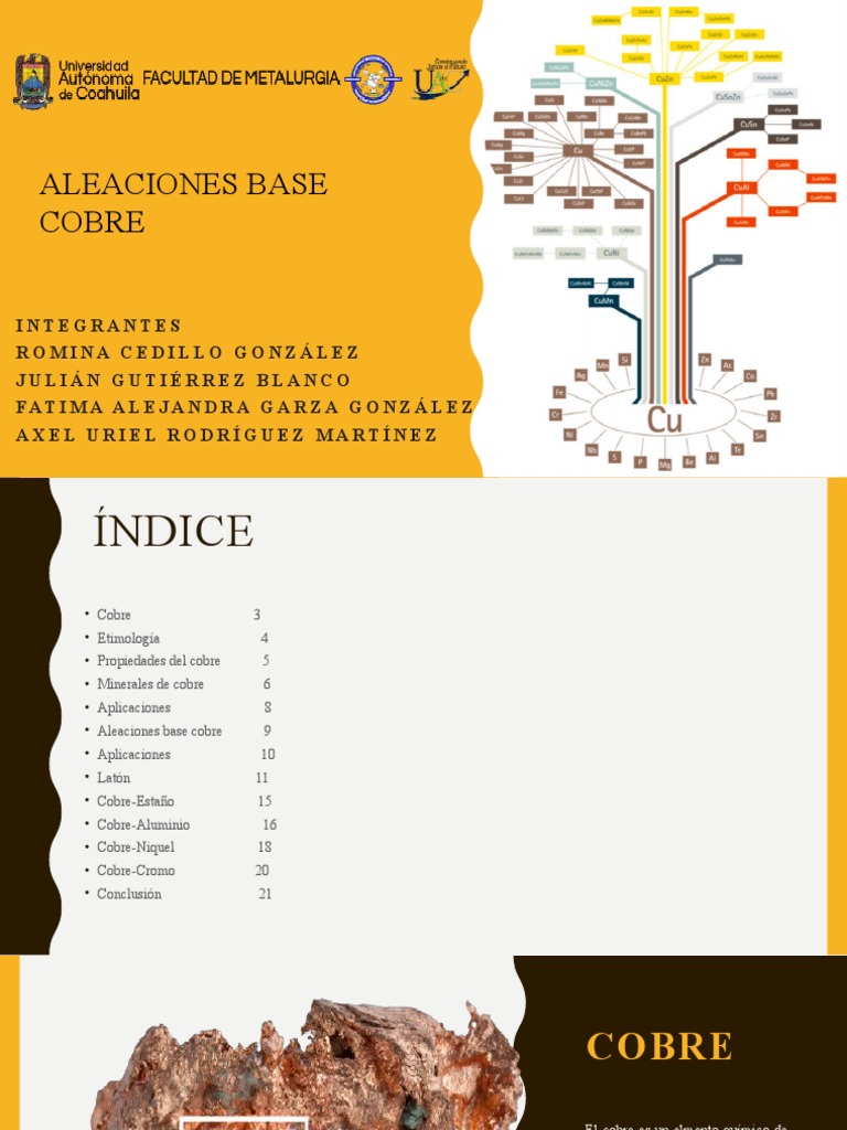 Aleaciones Base Cobre | PDF | Tecnología