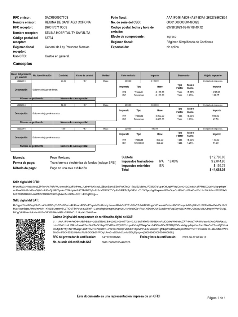 Conceptos: 50202304 27.00 H87 Pieza 300.00 8,100.00 Sí Objeto de ...