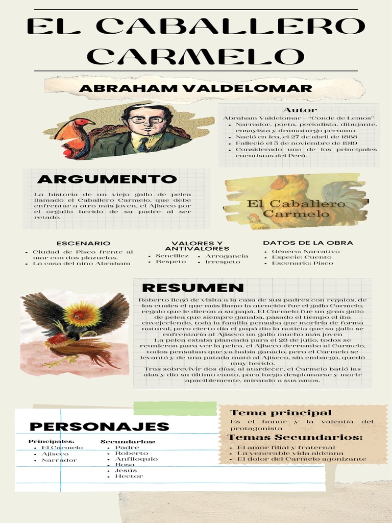 El Caballero Carmelo Abraham Valdelomar | PDF