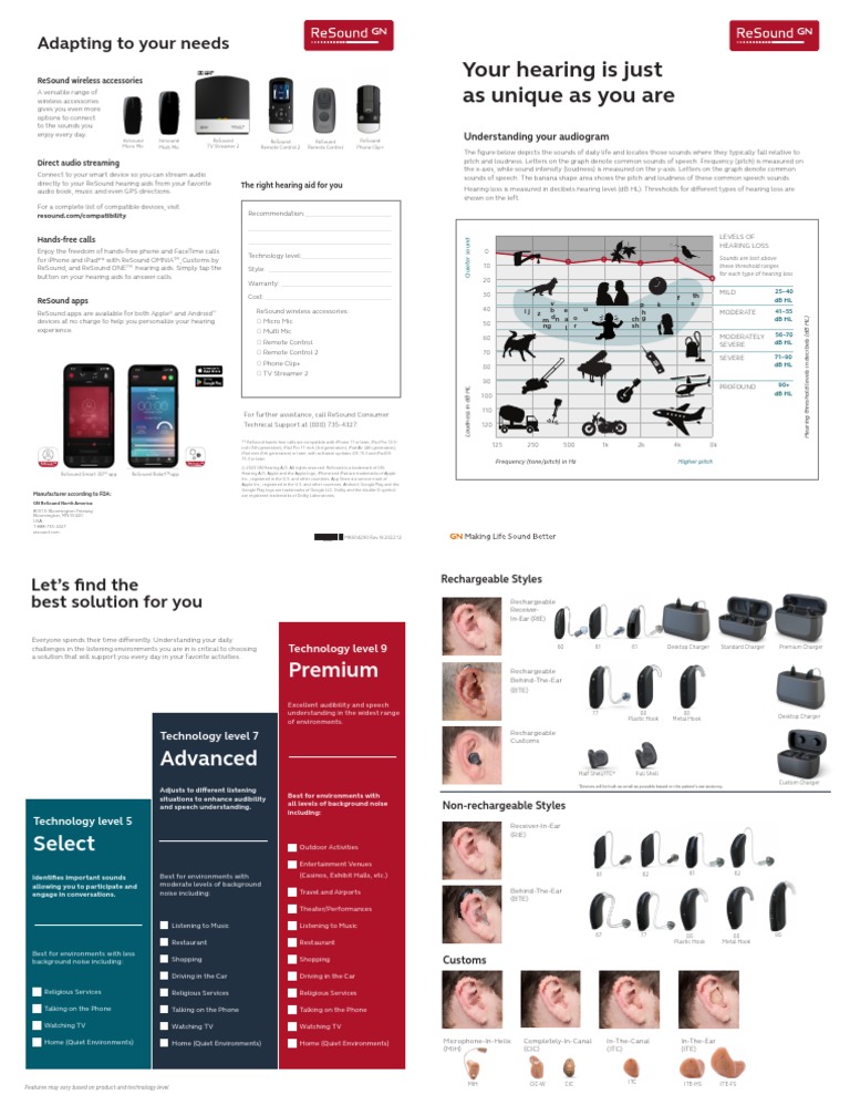 ReSound Lifestyle Guide | PDF