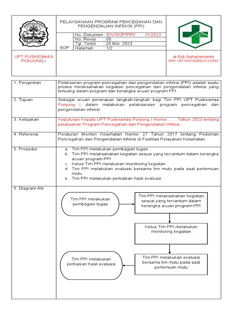 5.5.1.A) SOP Pelaksanaan PPI | PDF
