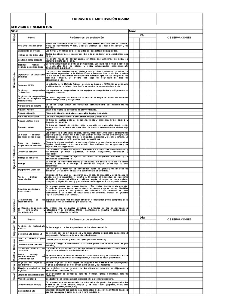 4 - Formato de Supervision Diaria | PDF | Residuos | Alimentos