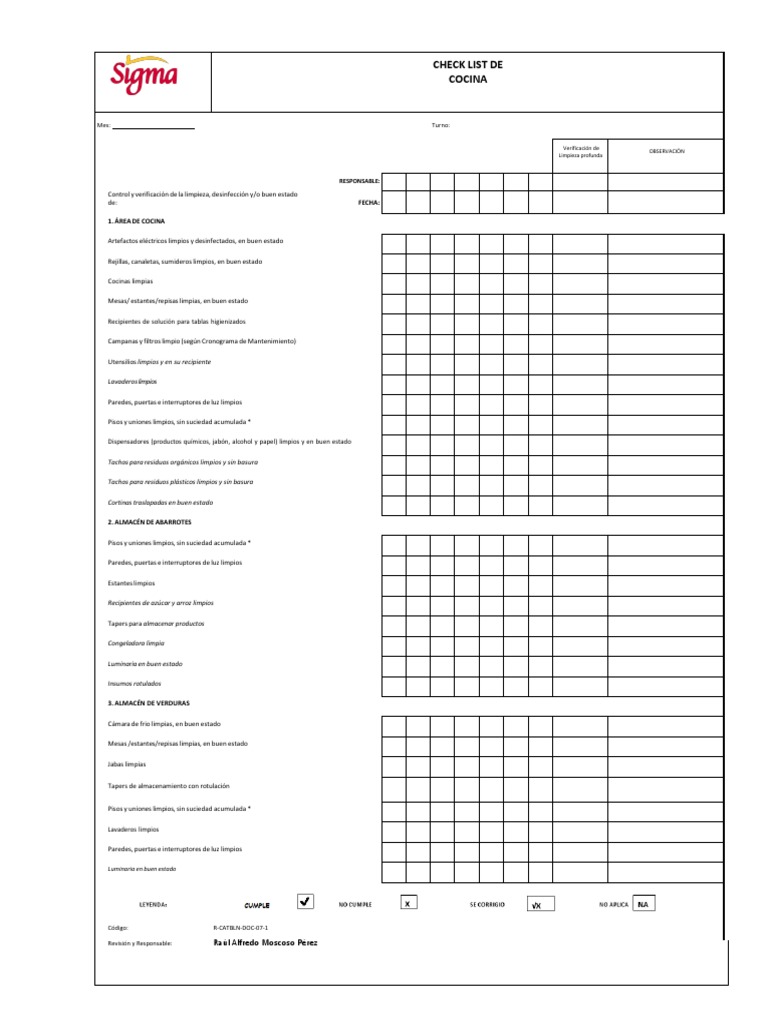 Check List de Cocina | PDF | Comida y bebida | Inicio