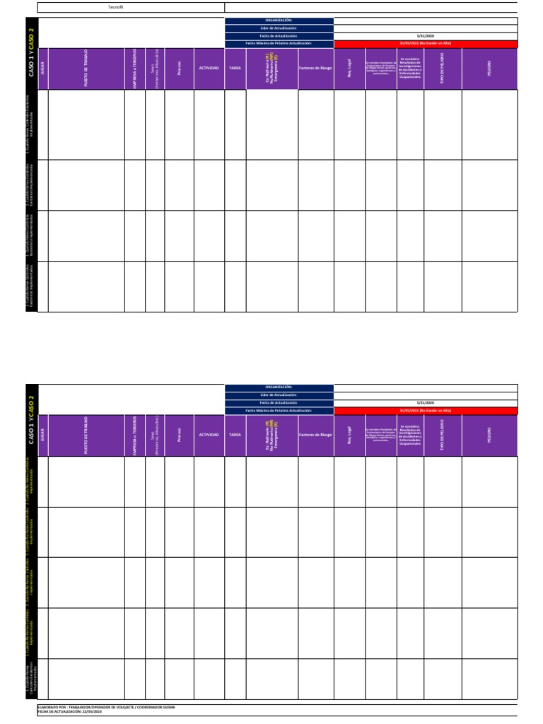 Modelo IPERC - 7 (MODELO OK) | PDF | Condicion cronica | Enfermedades cardiovasculares