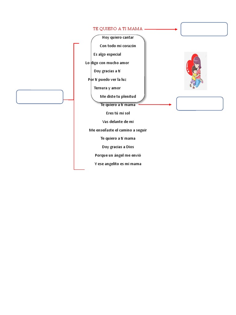 Te Quiero A Ti Mama | PDF